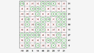 Wordle Tom's Guide: Clues, Strategies, and Today’s Answer Breakdown ...