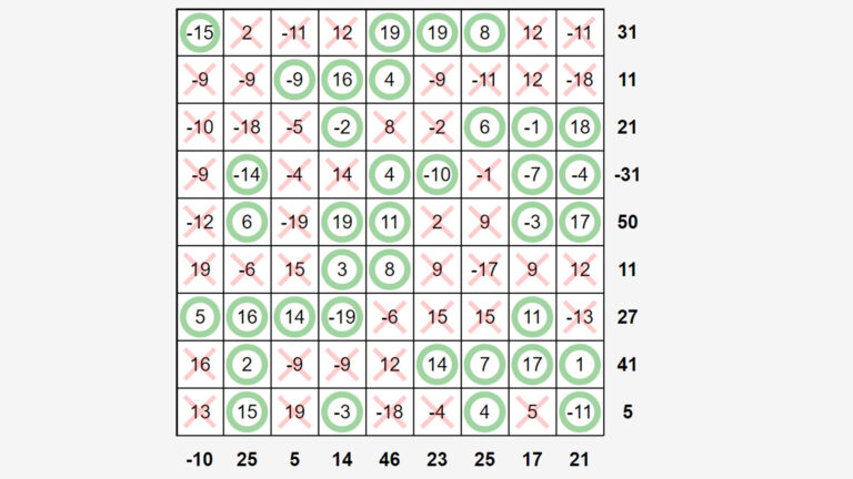 Wordle Tom's Guide: Clues, Strategies, and Today’s Answer Breakdown ...